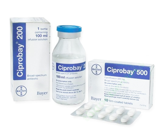 Công dụng, chỉ định, liều dùng của thuốc Ciprobay